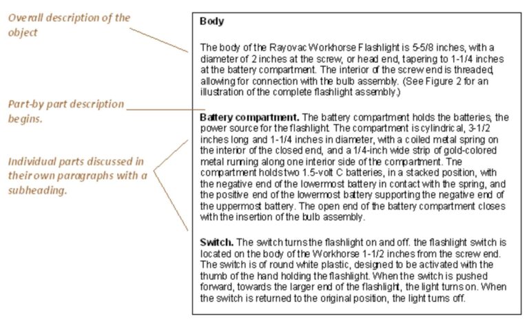 Descriptions | Technical Writing