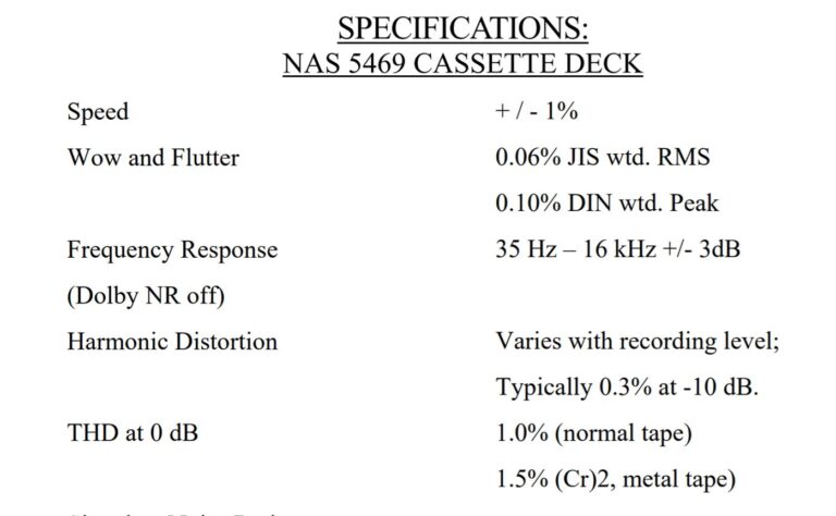 Technical Specifications | Technical Writing