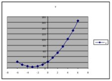 E1.10: Section 6 Part 2 | Mathematics for the Liberal Arts