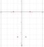 8.5: Graphing Basic Absolute Value and Quadratic Functions | Elementary ...