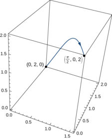 Applying Line Integrals | Calculus III