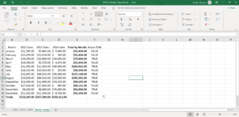Module 8 Assignment: Analyze Yearly Trends | Computer Applications for ...
