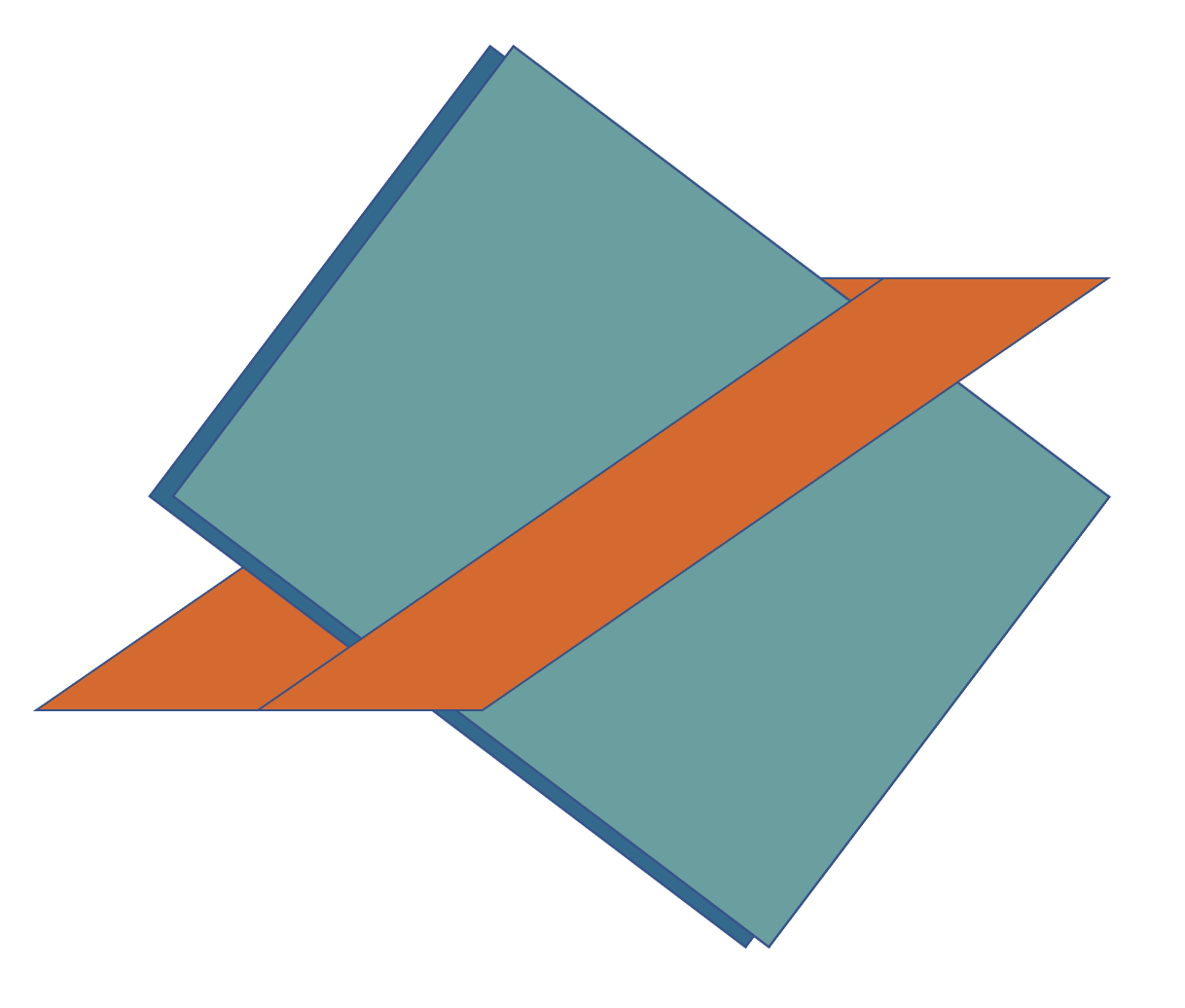 2.7.1: Introduction to Systems of Linear Equations in Three Variables ...