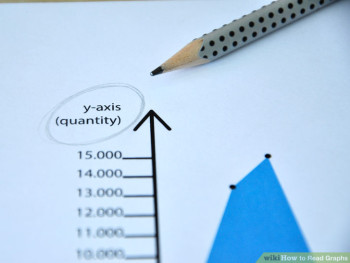 Text: How to Read Graphs | Basic Reading and Writing