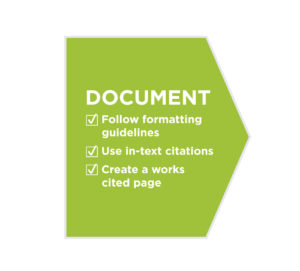 Outcome MLA Documentation Basic Reading And Writing