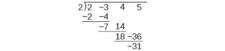 Dividing Polynomials | College Algebra
