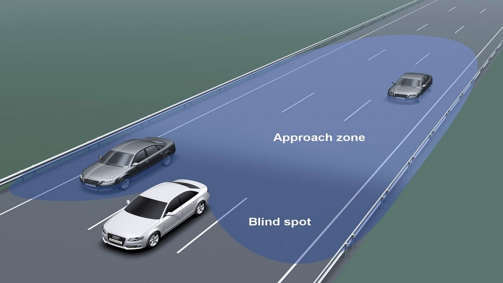 Blindspot Meaning Blindspot Meaning