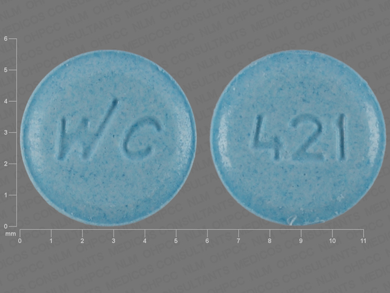 Ethinylestradiol: Uses, Interactions, Mechanism of Action | DrugBank Online