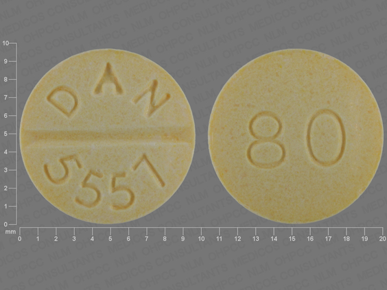 Propranolol: Uses, Interactions, Mechanism of Action | DrugBank Online