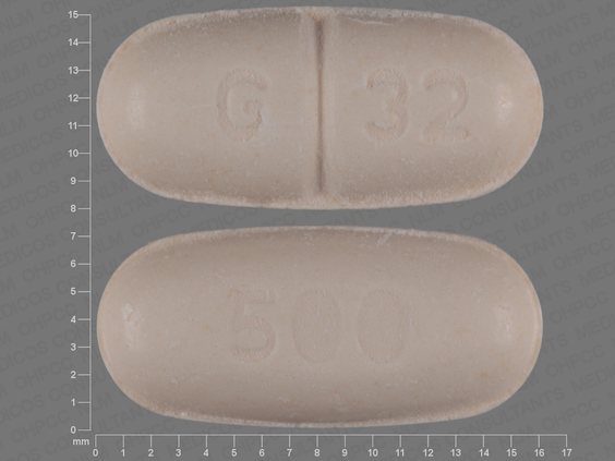 Naproxen: Uses, Interactions, Mechanism of Action | DrugBank Online