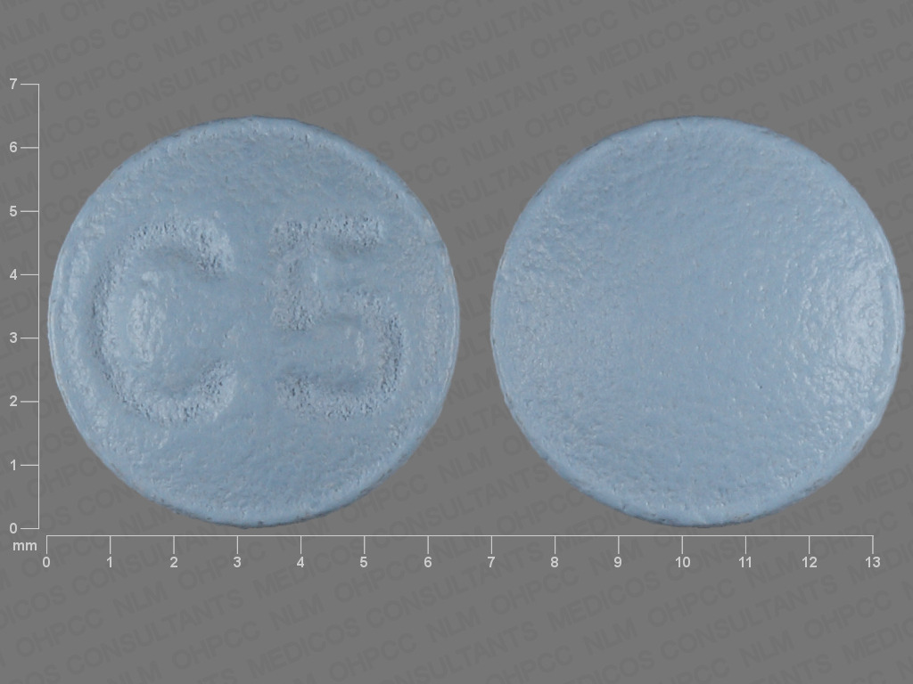 Desloratadine: Uses, Interactions, Mechanism of Action | DrugBank Online