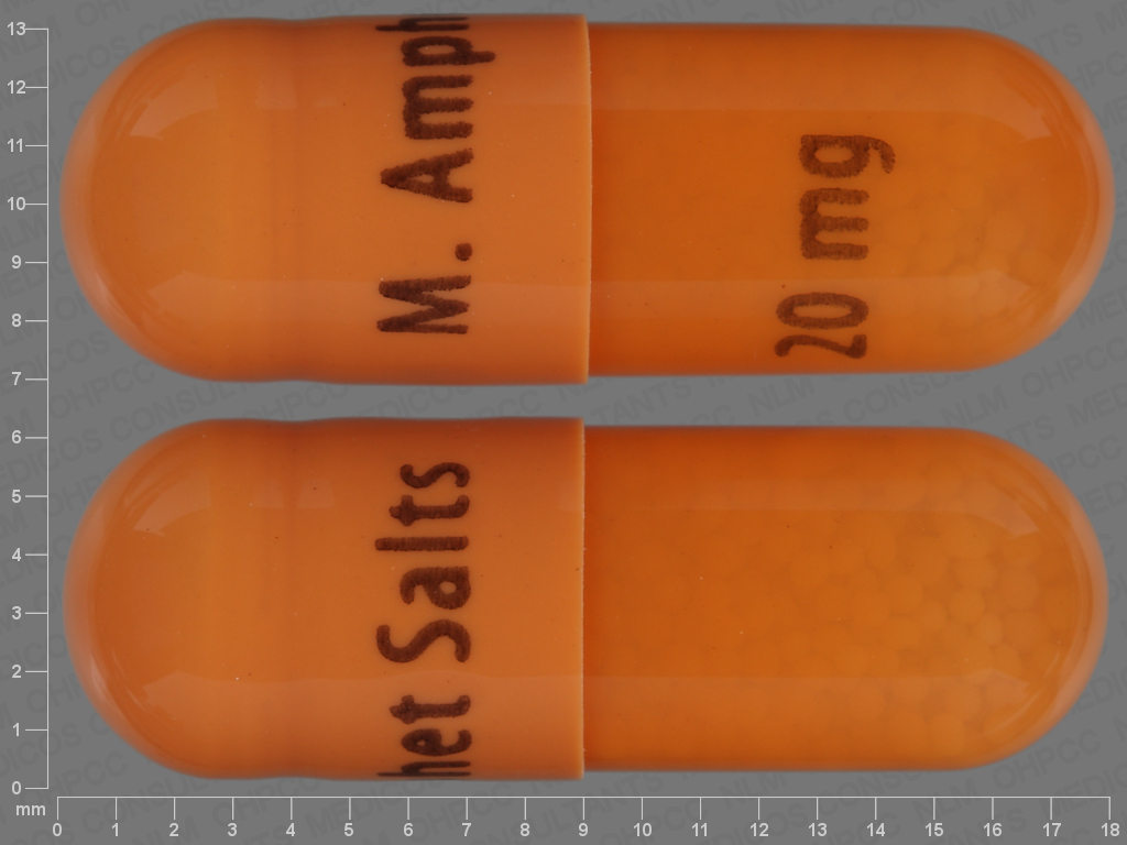 Amphetamine: Uses, Interactions, Mechanism of Action | DrugBank Online