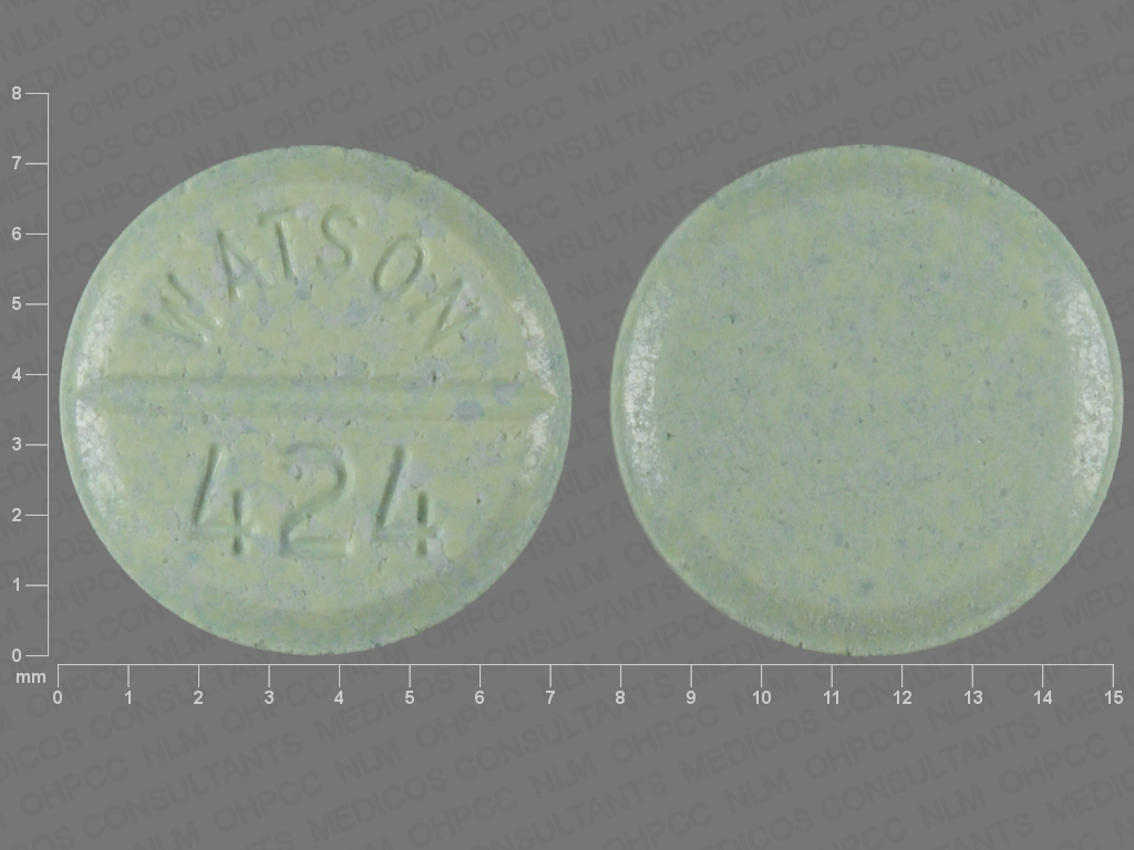 Triamterene: Uses, Interactions, Mechanism of Action | DrugBank Online