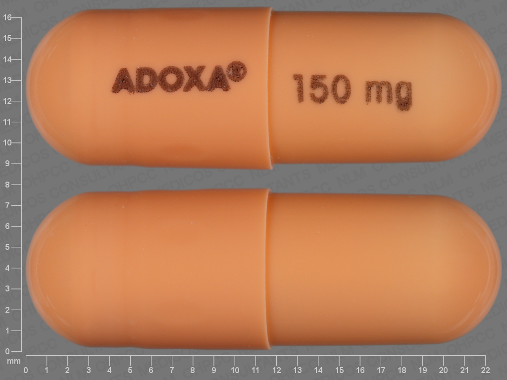 Doxycycline: Uses, Interactions, Mechanism of Action | DrugBank Online