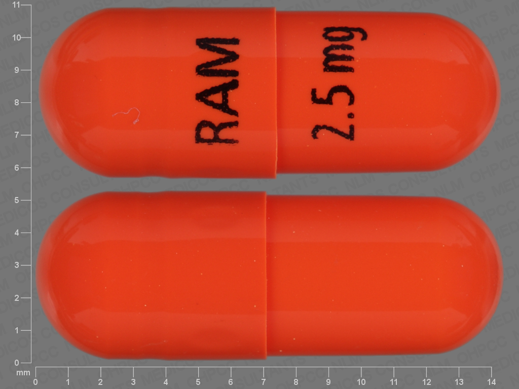 Ramipril: Uses, Interactions, Mechanism of Action | DrugBank Online