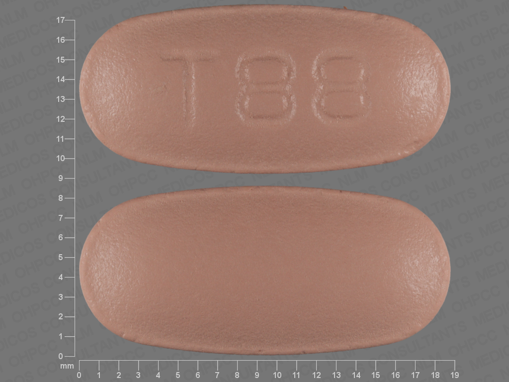 Etodolac: Uses, Interactions, Mechanism of Action | DrugBank Online