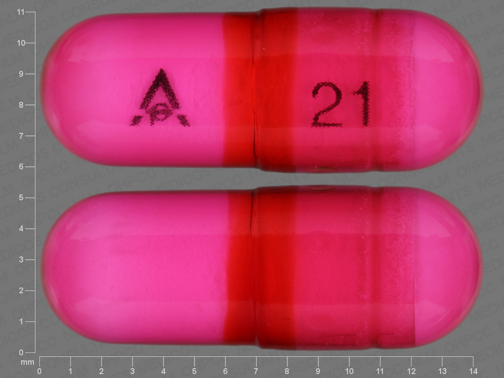 Diphenhydramine | DrugBank Online