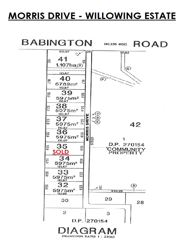 Lot 32, Morris Drive , Tocumwal | Rob Crow & Co Real Estate