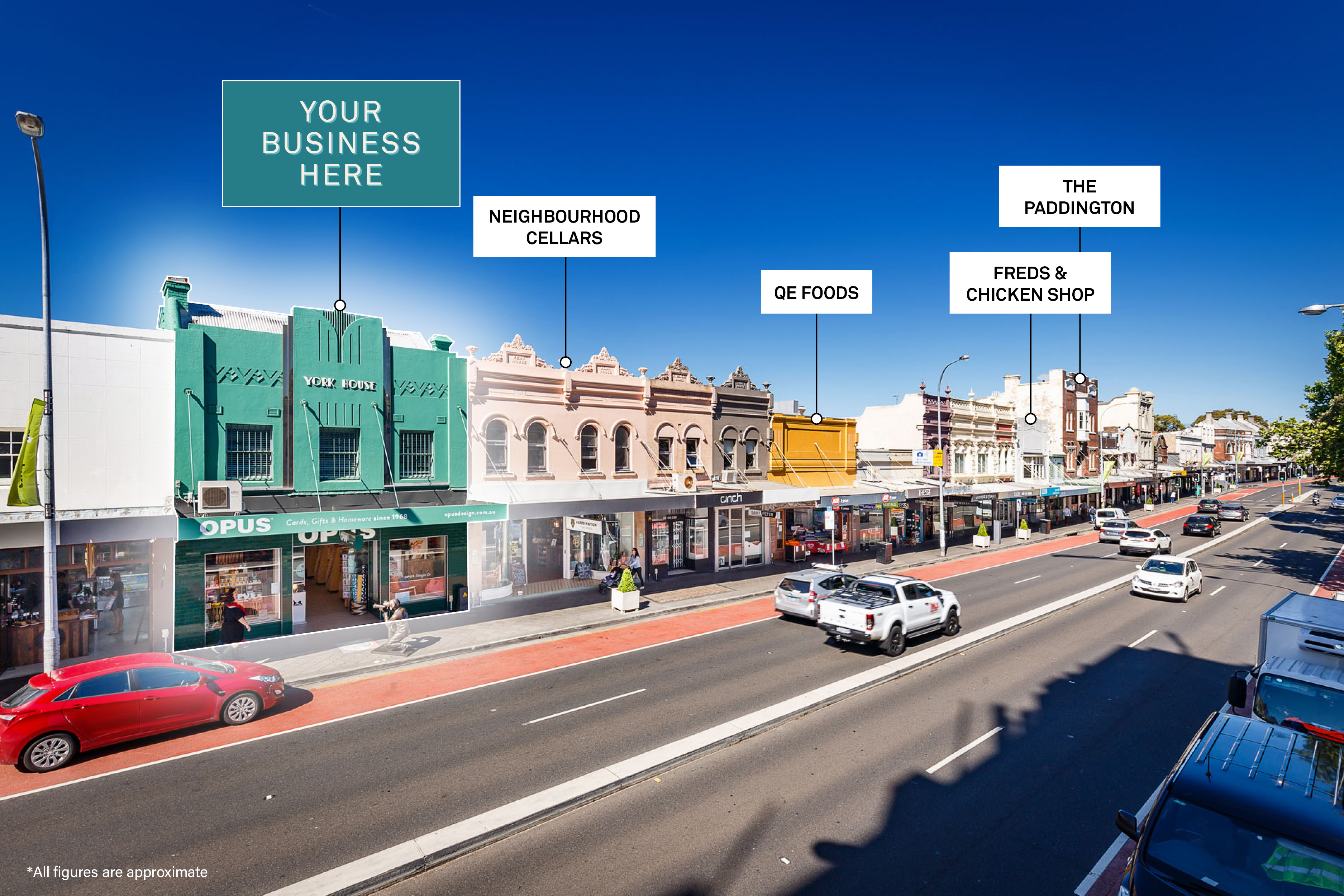 Welcome to IB Property