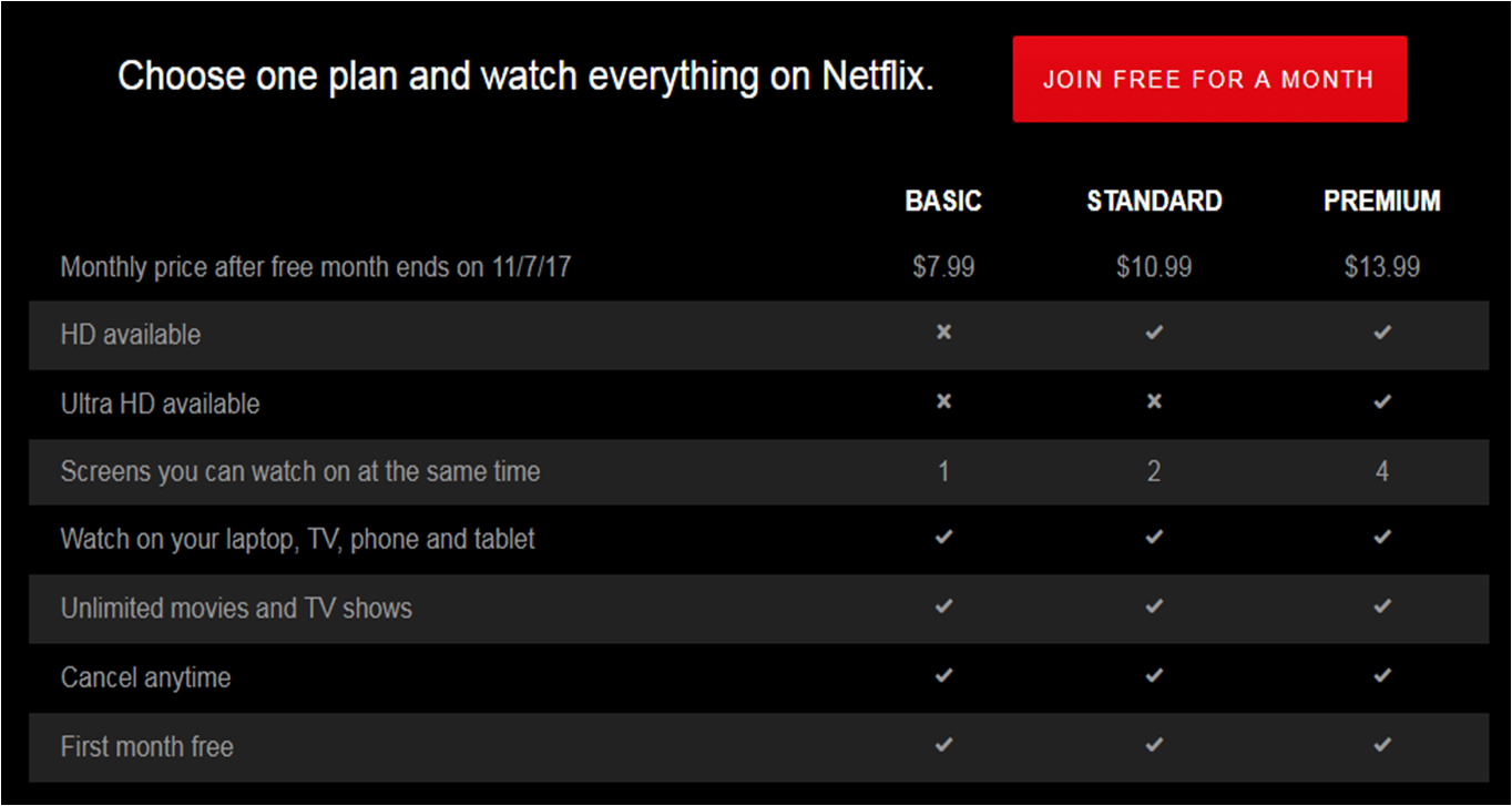 NETFLIX To Increase Subscription Prices Geek Girl Authority