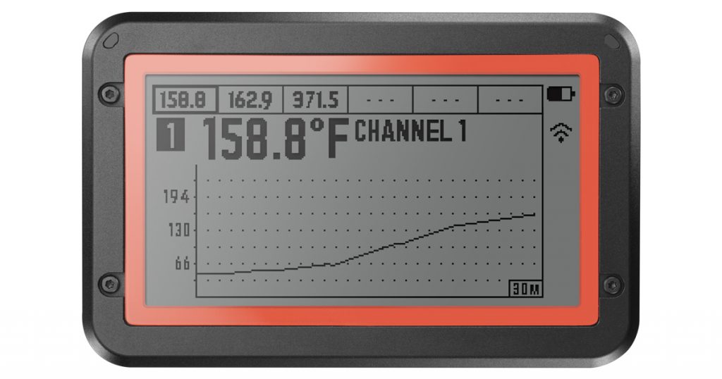 Introducing FireBoard 2 – FireBoard Labs