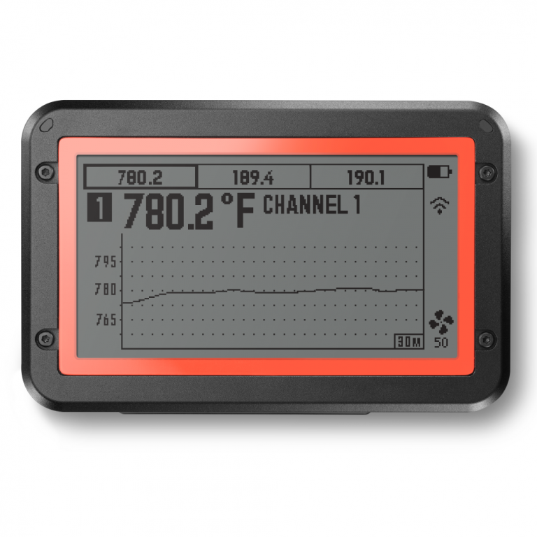 FireBoard 2 Pro - FireBoard Labs