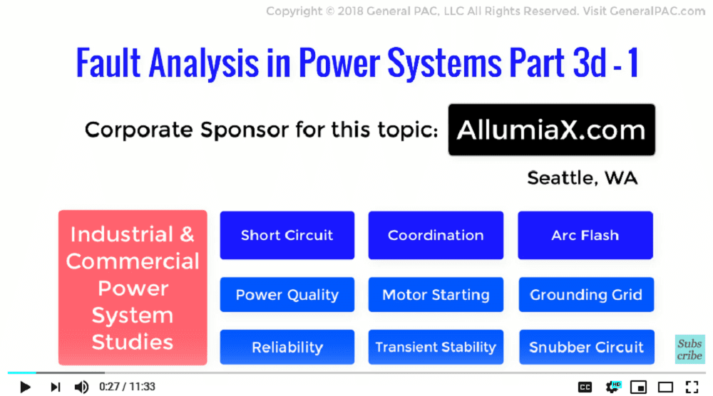 Fault Analysis In Power Systems Tutorial Part 3d 1 Power System fault-analysis-in-power-systems-tutorial-part-3d-1-power-system