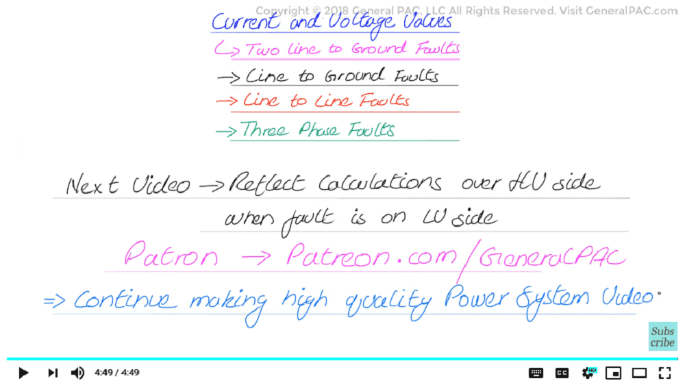 Fault Analysis In Power Systems Tutorial Part 3d 2 Power System fault-analysis-in-power-systems-tutorial-part-3d-2-power-system