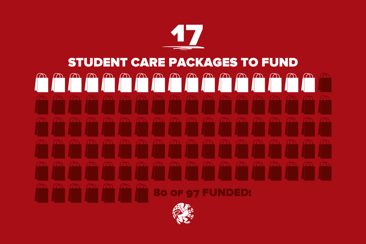 Student Care Packages 2022 🎁 · GiveCampus