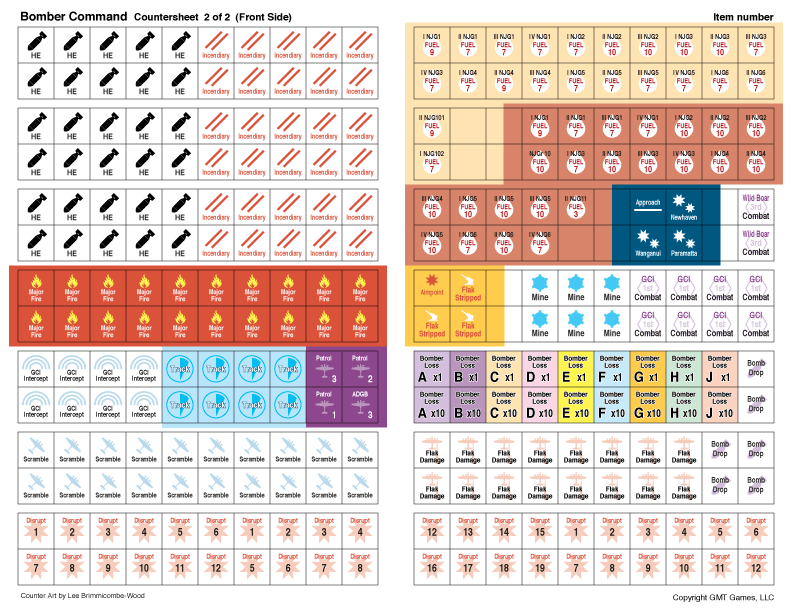 GMT Games - Bomber Command