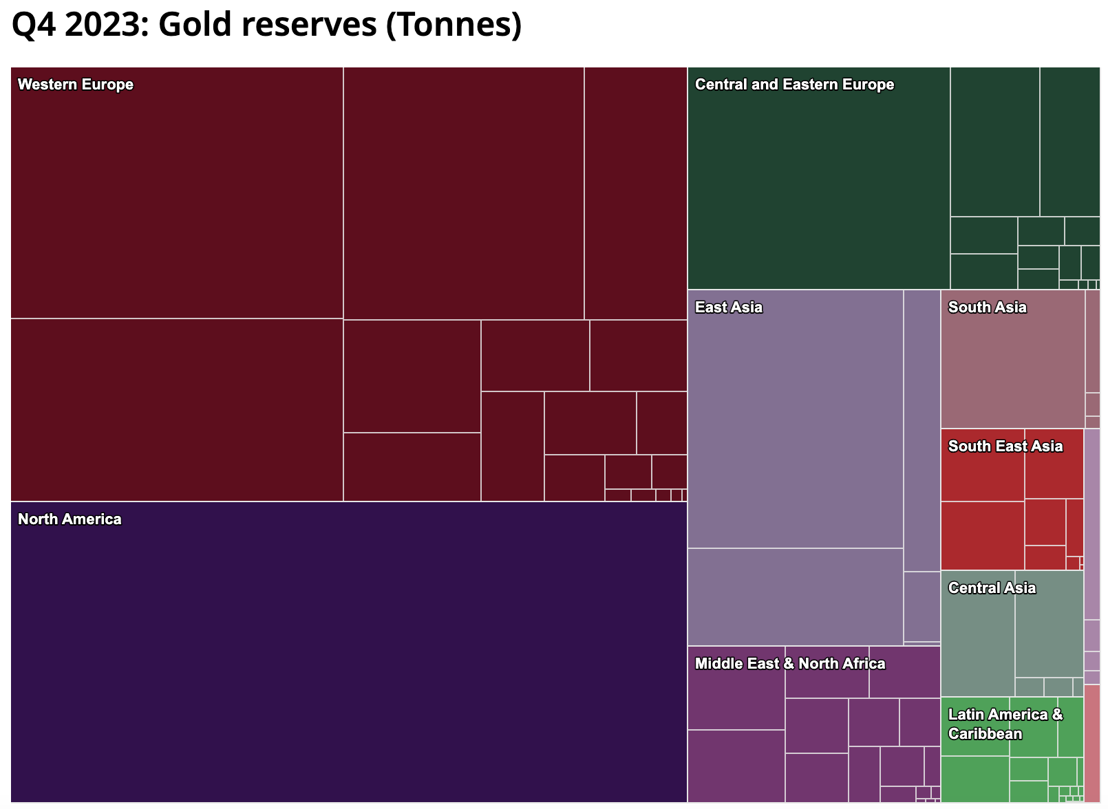 Zimbabwe Announces Plans to Introduce Gold Backed Currency