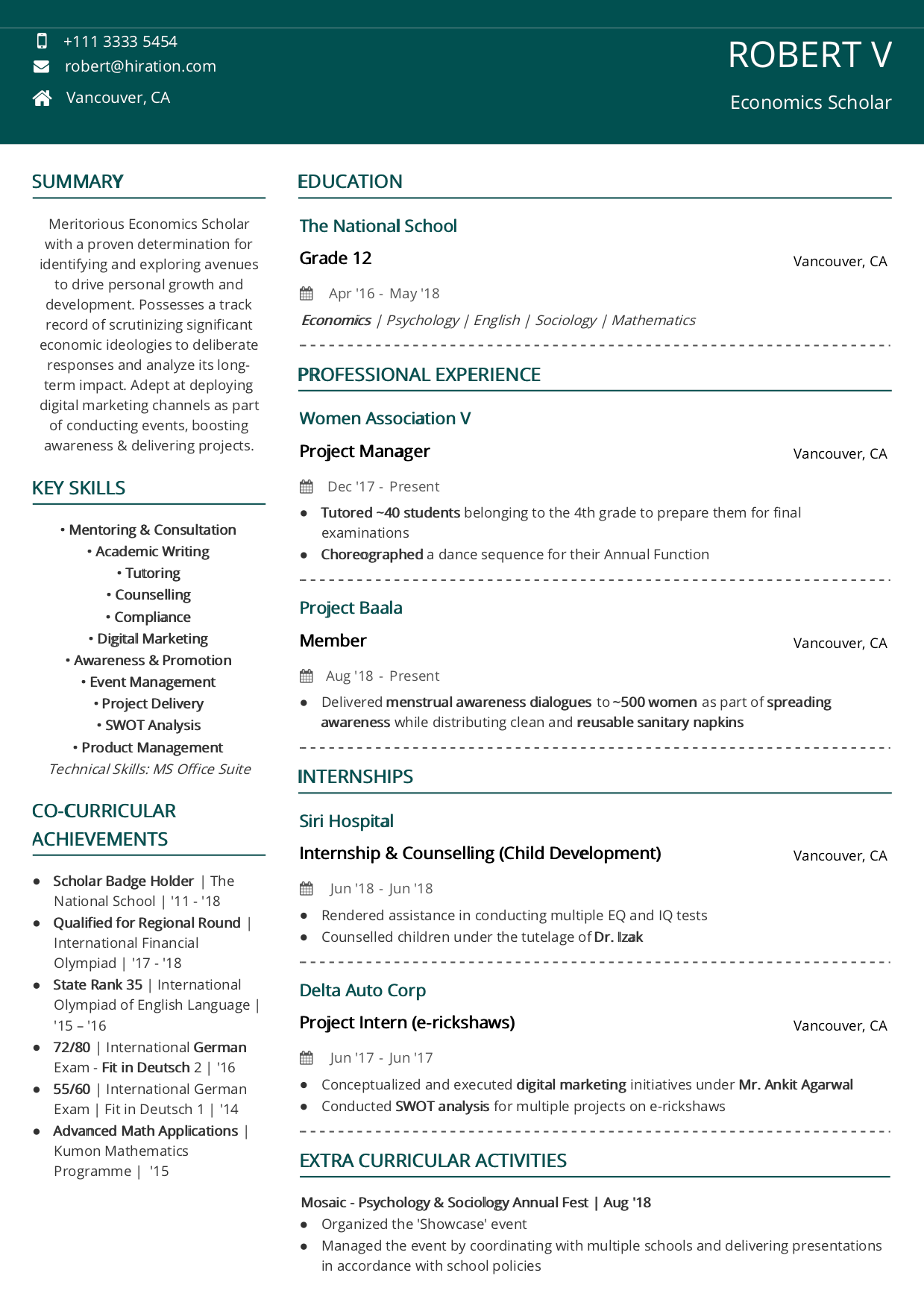Professional Format Of A Cv For Job Application Elen Hahn