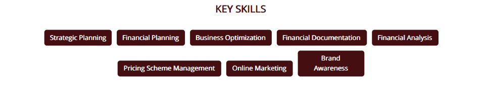 MBA Resume The 2023 Guide With 10 Samples Examples