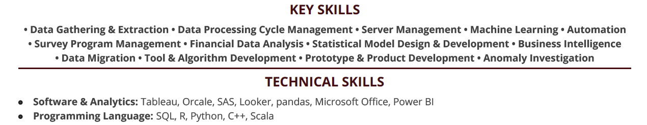Entry Level Data Analyst Resume 2023 Guide 10 Section Wise Examples