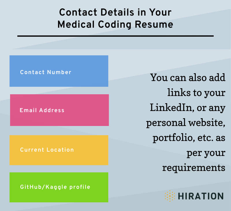 Medical Coding Resume The Complete 2022 Guide With 10 Examples