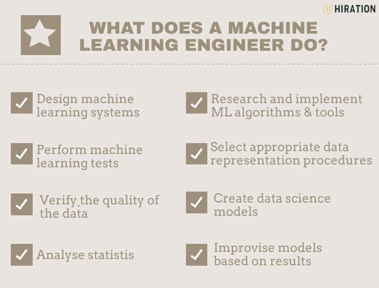 2022 Guide For Machine Learning Engineer Jobs with 9 Job Listings 