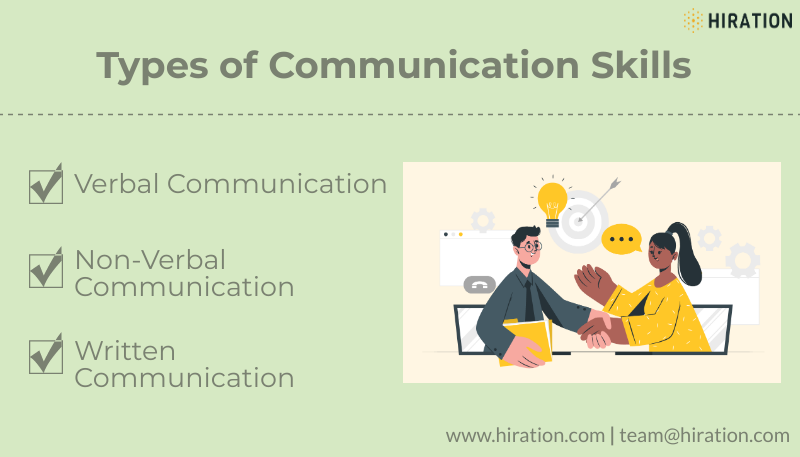  Written And Verbal Communication Verbal Communication Skills Examples And Tips To Improve 