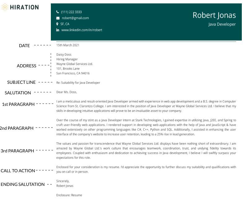 How To Choose A Cover Letter Font The 2022 Edition