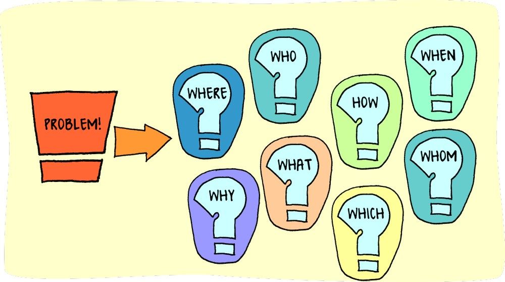 Problem Solving Skills How To Include Them On A Resume In 2022 
