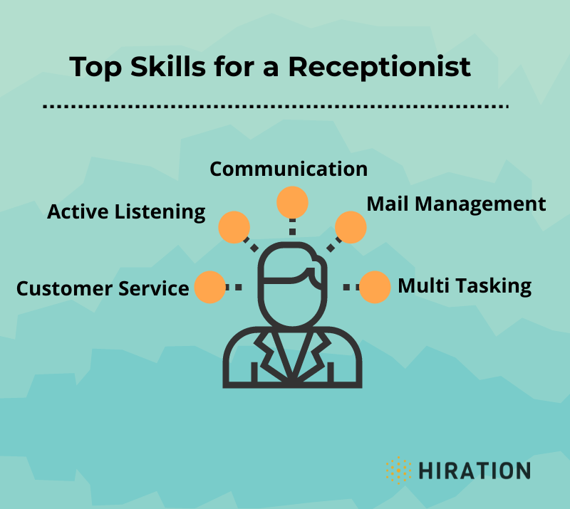 Receptionist Job Description Know Top Duties And Skills In 2022 2022 