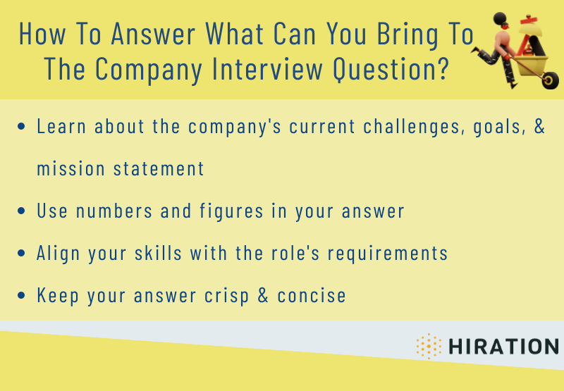 How To Answer What Can You Bring To The Company Interview ion