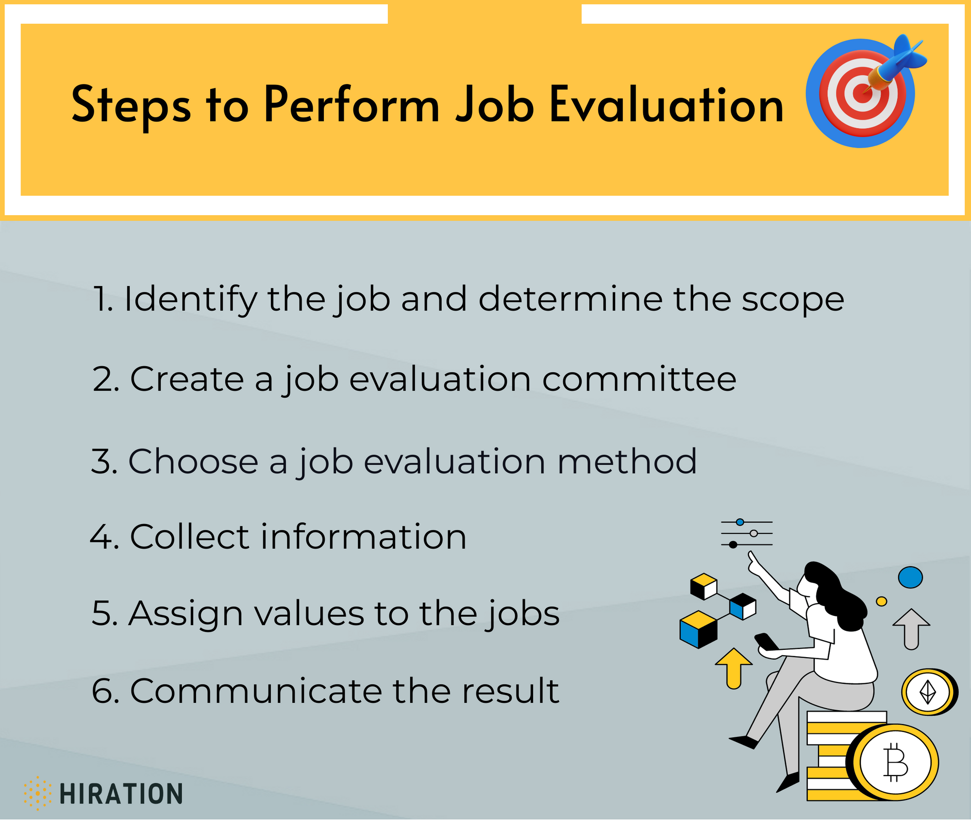 Job Evaluation A Comprehensive Guide For HRs In 2022 with 20 Tips 
