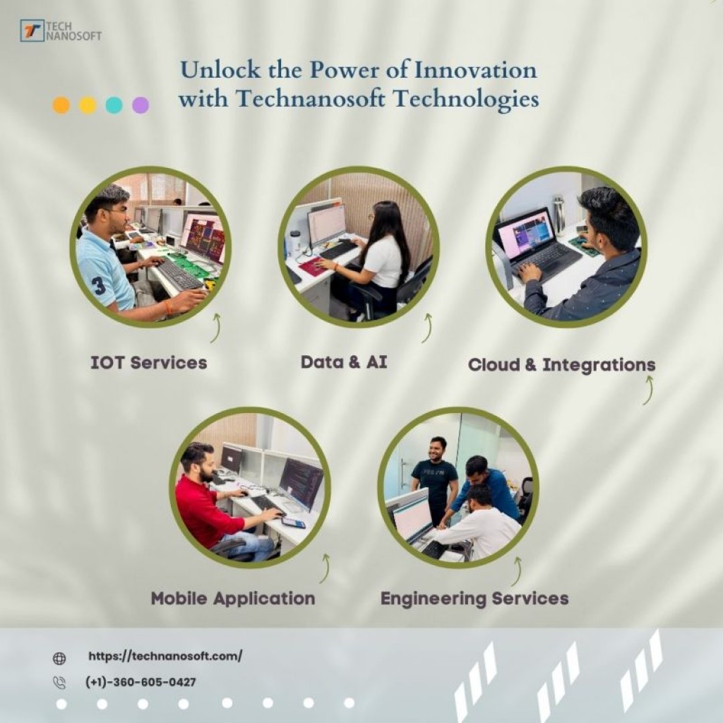 Technanosoft Empowers Sales and Customer Management with Robust Salesforce Integration Services ...