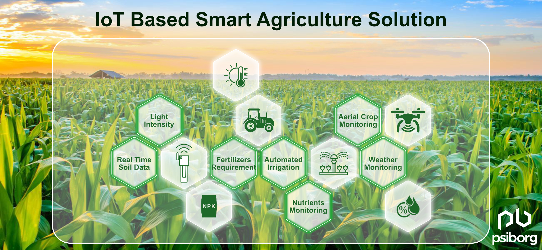 Psiborg Introduces IoT-Based Smart Soil Monitoring Solution To Improve ...