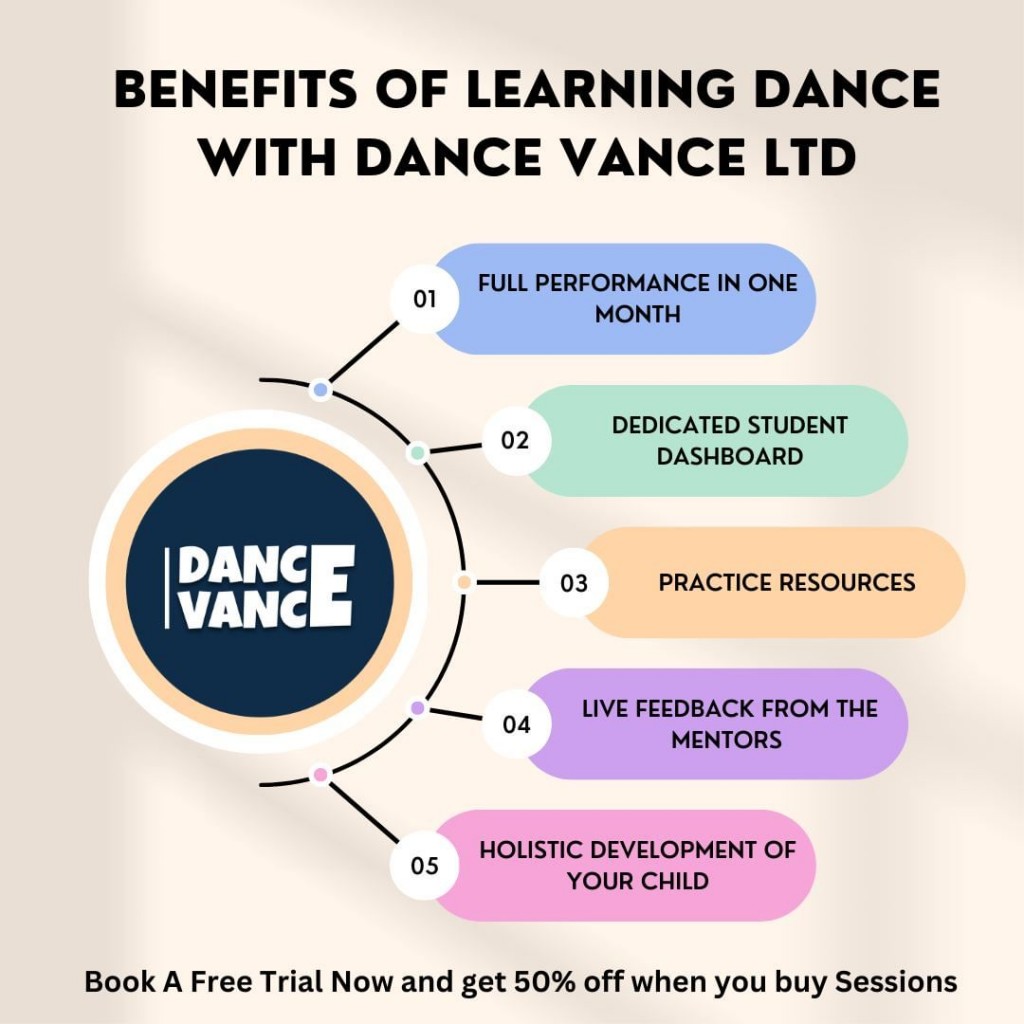 Explore Your Groovy Side and Embrace a World of Dance - IssueWire