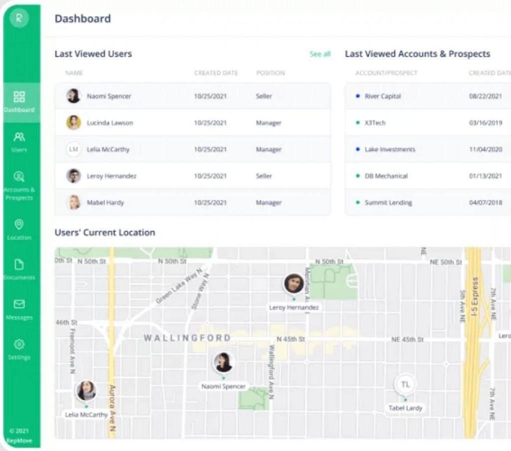 Repmove: The Tool for Success for Salesmans and Agents - IssueWire