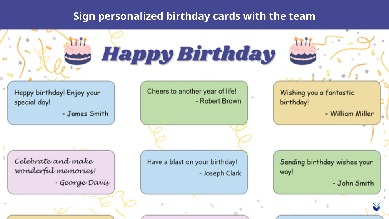 AnnounceBot - Team Celebration by Avista Technology Solutions Now ...