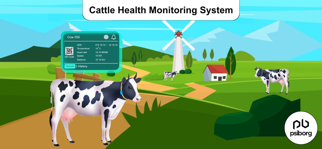 PsiBorg Adds New IoT Solution: A Cattle Health Monitoring System - IssueWire