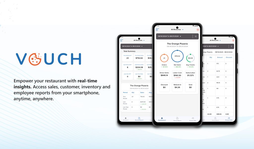Vouch POS Launches a Reporting App for Real Time Restaurant Analytics ...