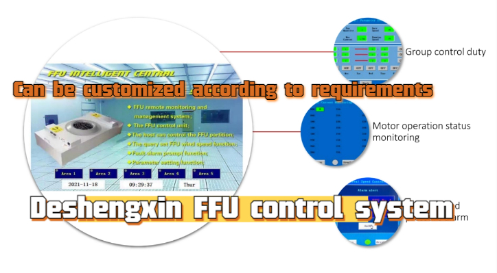 Wujiang Deshengxin Leads the Way with Advanced FFU Solutions for ...